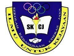 PROFESSIONAL LEARNING COMUNITY (PLC) - SKCJ – MyLink