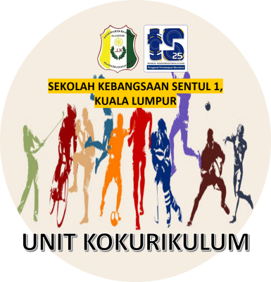 UNIT KOKURIKULUM SK SENTUL 1 – MyLink