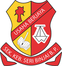 KEMPEN BULAN MEMBACA PERINGKAT SEKOLAH SKSB 2024 – MyLink