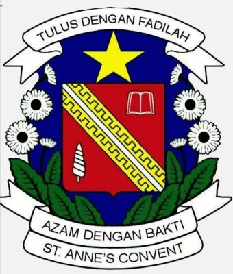 REKOD TASMIK SKSAC – MyLink