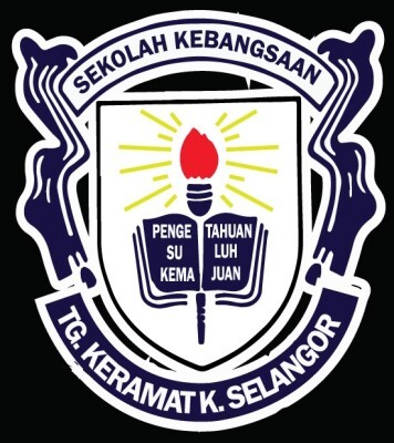 UNIT KURIKULUM SKTK – MyLink