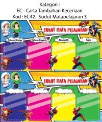 Link GPK Pentadbir – MyLink