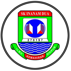 SK INANAM DUA, KOTA KINABALU – MyLink